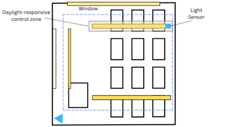 What Lighting Controls Should a Classroom Have in 2023? - Action ...